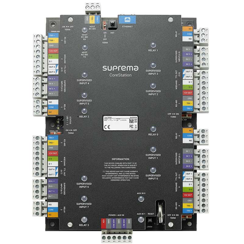 CoreStation – Markovations